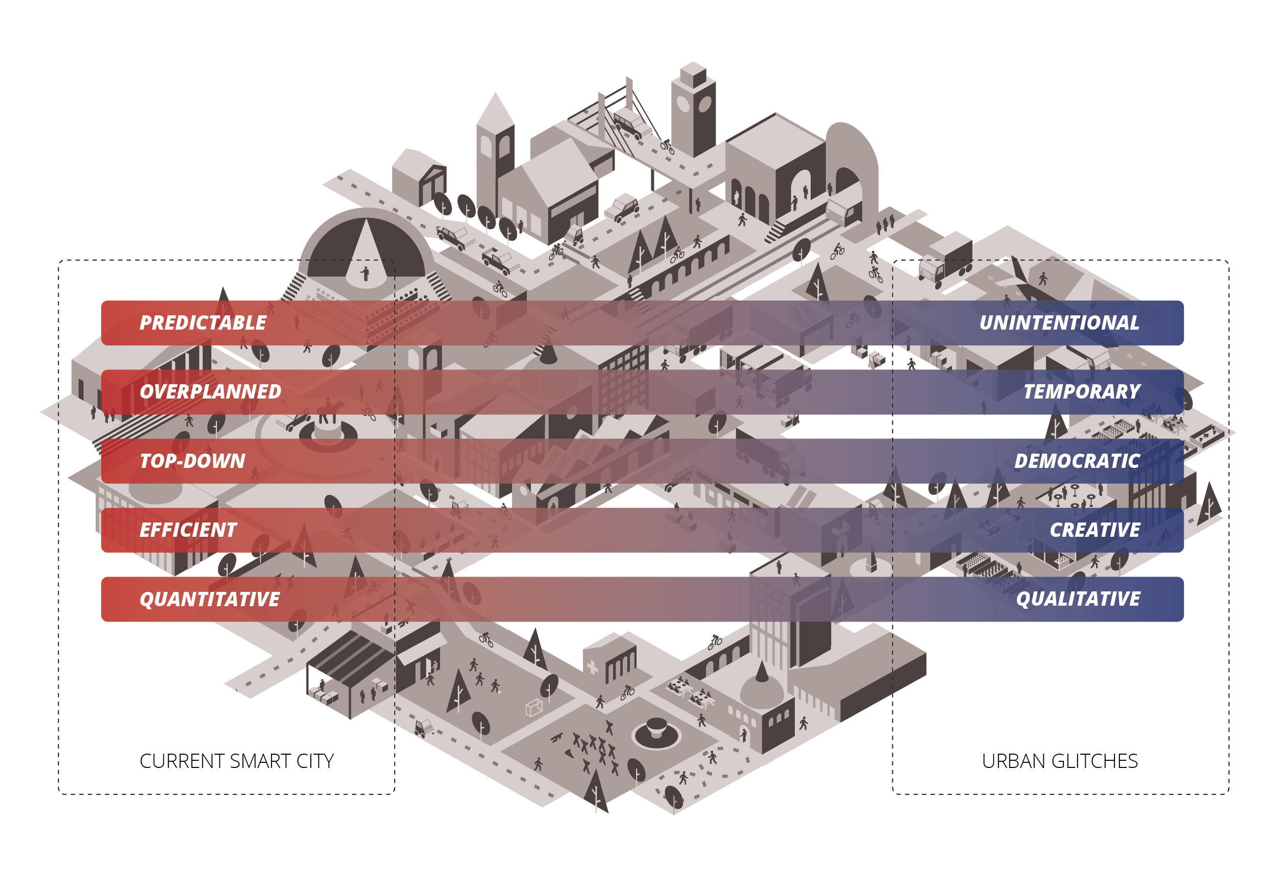 Stefano Andreani : Harvard Real Lab + Invivia | AR-eye